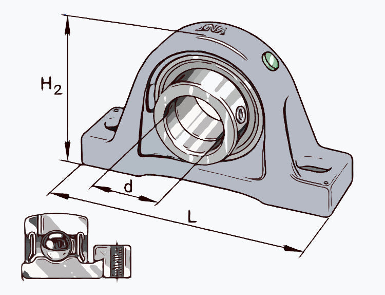 INA PASE20-TV-FA125.5 Mounted Bearing and Housing – borecode